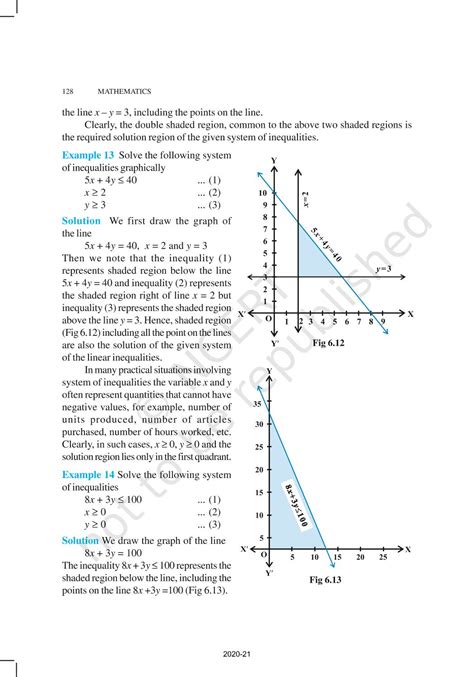 Linear Inequalities Ncert Book Of Class 11 Mathematics