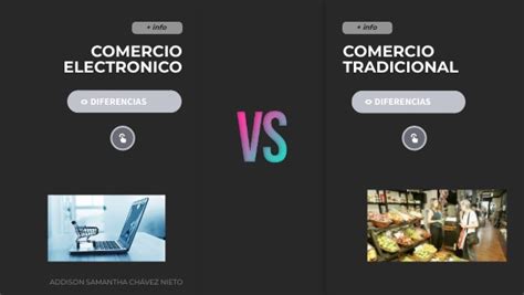 Examen Parcial 1 Diferencias entre Comercio Tradicional y Electrónico