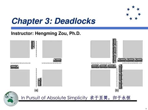 Ppt Chapter 3 Deadlocks Powerpoint Presentation Free Download Id