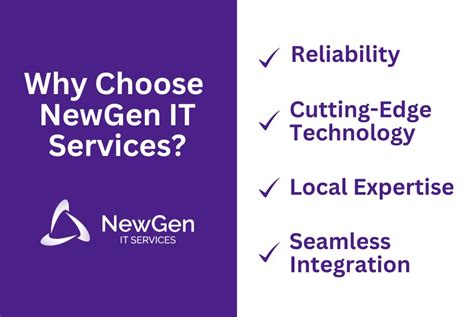 Newgen It Services Ltd On Linkedin Newgenitservices Localexpertise