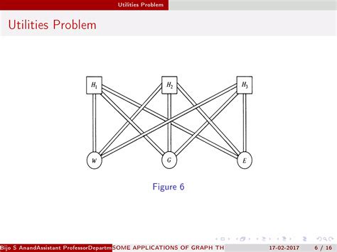 Applications Of Graph Theory Pdf
