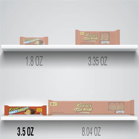 Buy Reeses Fast Break Milk Chocolate Peanut Butter And Nougat King