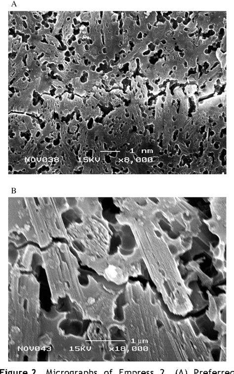 Figure 2 From Strength Fracture Toughness And Microstructure Of A