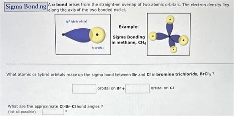 Solved A σ Bond Arises From The Straight On Overlap Of Two
