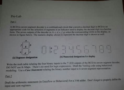 Solved Pre Lab Pact A BCD To Seven Segment Decoder Is A Chegg