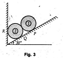 Solved University Question Papers December Dynamics Of Particles Engineering Mechanics