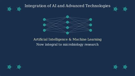 Eukaryotic Dna Replication Process Animation Biology Notes Online