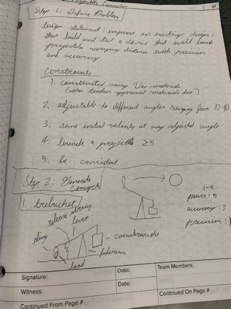 Projectile Project Pltw Engineering