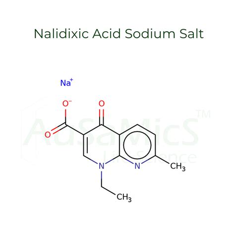 Nalidixic Acid Sodium Salt Ausamics