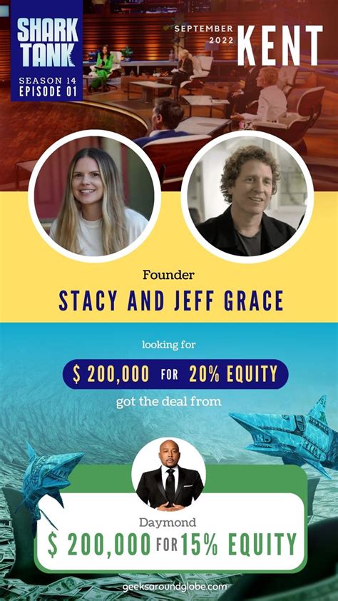 Shark Tank Product Pitch Kent Founded By Stacy Anderson Grace