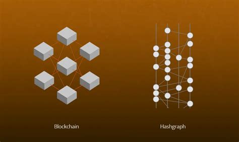 Hedera Hashgraph Vs Blockchain Key Differences Explained Webisoft Blog