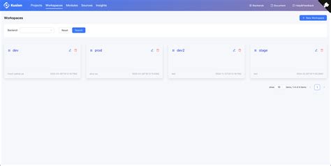 managing workspace with kusion server transform your internal developer platform with kusionstack