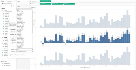 Tableau Table Calculations Difference From The Data School