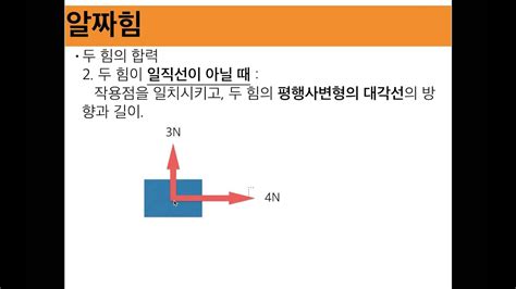 알짜힘의 방향 찾기 Youtube