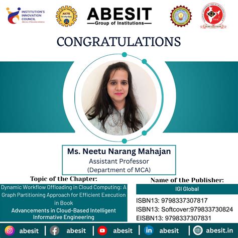 Abesit 💡 Hacknovate 60 Mentoring Round 💡 Guidance Meets Innovation