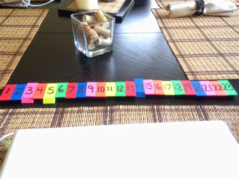 Facilitating Thinking Numbers In The Classroom