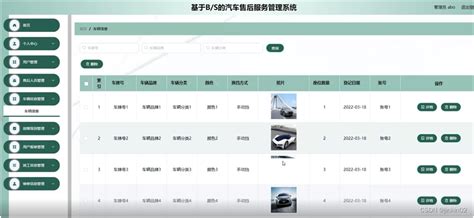 java php node js python基于bs的汽车售后服务管理系统【2024年毕设】 基于java的bs软件开发平台 csdn博客