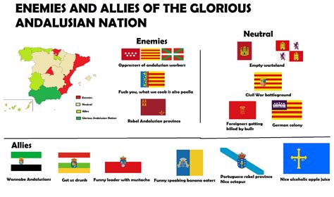 Enemies And Allies Of The Glorious Andalusian Nation Scrolller