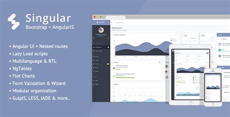 Bootstrap管理后台框架angularjs无刷新效果后台模板 Singular