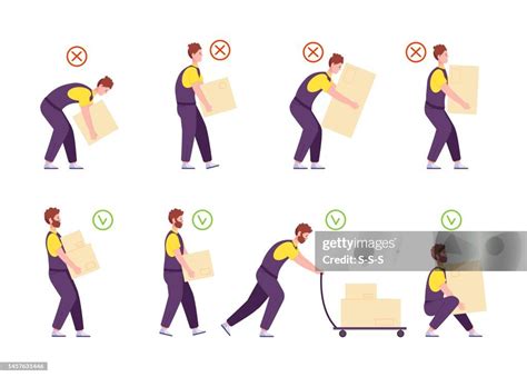 Weights Handling Safety Ergonomic Posture Of Back For Carry Or Push