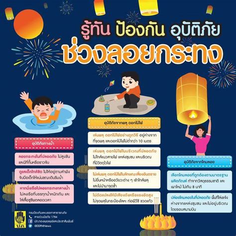 เน็ตประชารัฐ
