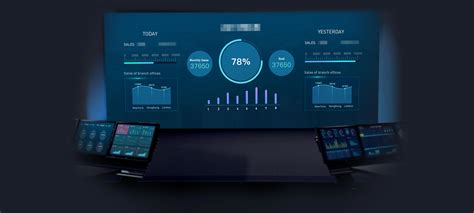 large screen solution→