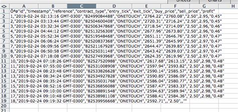 Digit Differmatch Prediction · Issue 152 · Binary Combinary Bot · Github