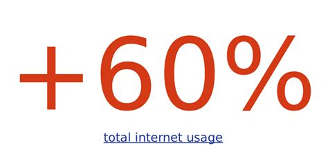 Pwa — Web App With A Mobile Experience By Abdelfattah Atef Tajawal Medium