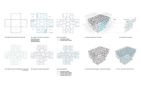 Voronoi Architecture 73 Photo