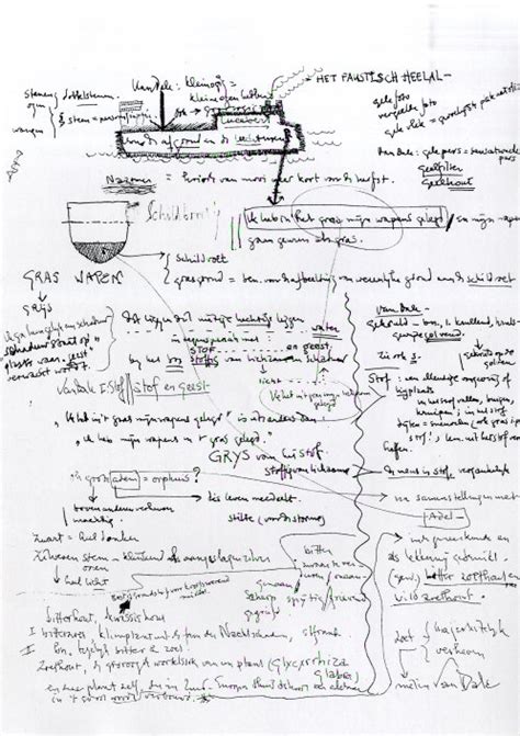 Luceberts Gedicht Nazomer De Open Ruimte