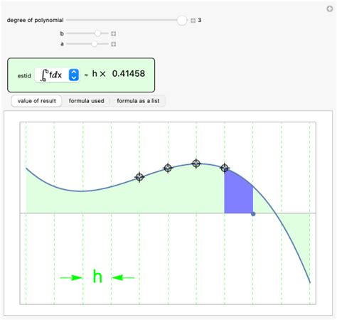 Wolfram Demonstrations Project