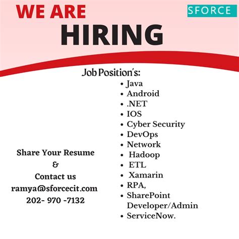 Ramya Gara On Linkedin Hello Everyone