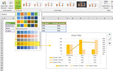 How To Add Secondary Axis In Excel And Create A Combination Chart