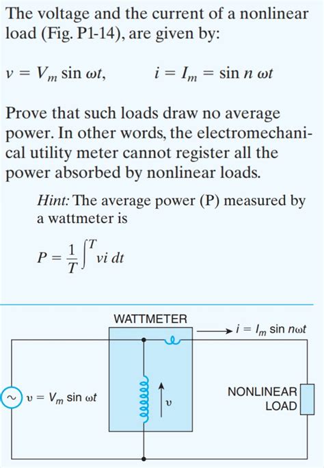 solved the voltage and the current of a nonlinear load fig
