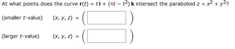 solved at what points does the curve r t ti 4t t² k
