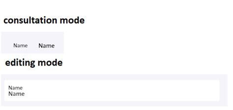 Javascript Remove Div Without Content Without Jquery All Solutions