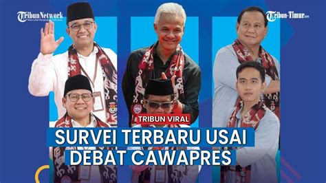 Terupdate 10 Hasil Survei Elektabilitas Anies Prabowo And Ganjar Jelang