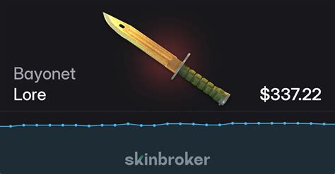 Bayonet Lore Battle Scarred Skinbroker