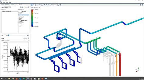 [video] Hexagon Asset Lifecycle Intelligence On Linkedin Watch Now Dynamic Stress Analysis
