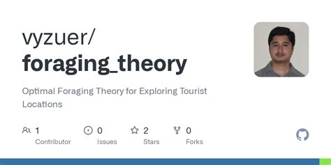 GitHub Vyzuer Foraging Theory Optimal Foraging Theory For Exploring Tourist Locations