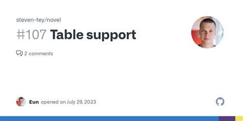 Table Support · Issue 107 · Steven Teynovel · Github