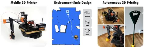 Mobiprint A Mobile 3d Printer For Environment Scale Design And Fabrication