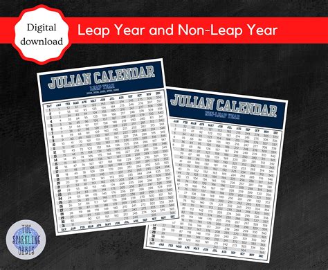 Julian Calendar Military Digital Download Printable PDF Leap Year And Non Leap Year US