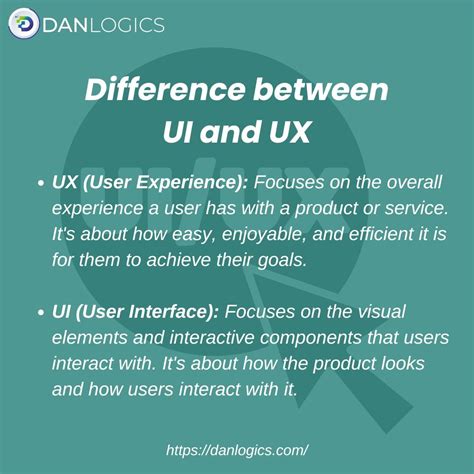 Softwaredevelopment It Tech Technology Digitaltransformation Denmark Danlogics