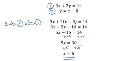 Simultaneous Equations Gcse Maths Revision Guide Tutor In