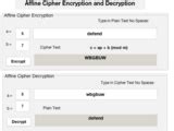 Affine Cipher Encryption Decryption Using Matlab Guide File Exchange Matlab Central