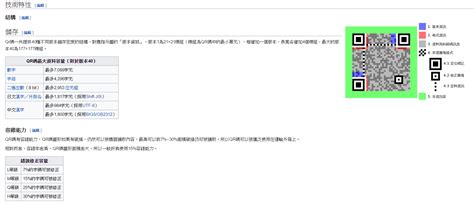 Github Cybernhlandroidcreateqrcode Use Zxing Create Qr Code