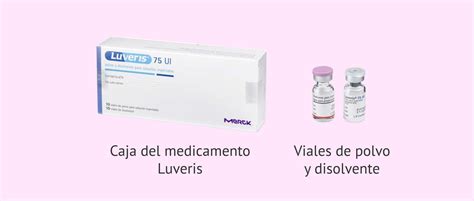 Hormona luteinizante Función y prospecto de Luveris 75 UI