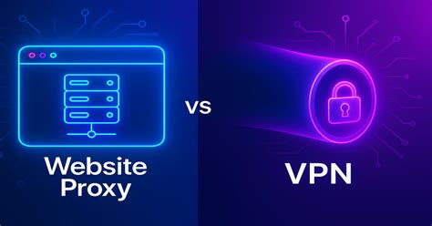 Proxy De Site Gratuito E Navegador Proxy Online Proxyorb