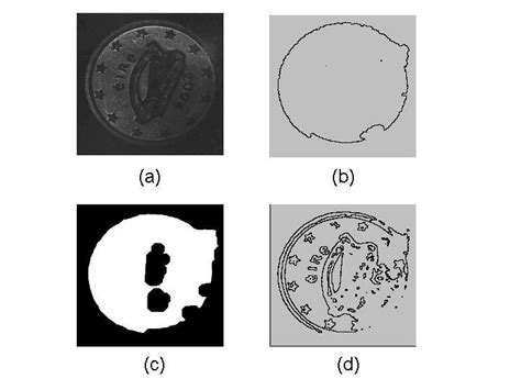 A The Reconstructed Coin After Speckle Reduction Using A Swt With A